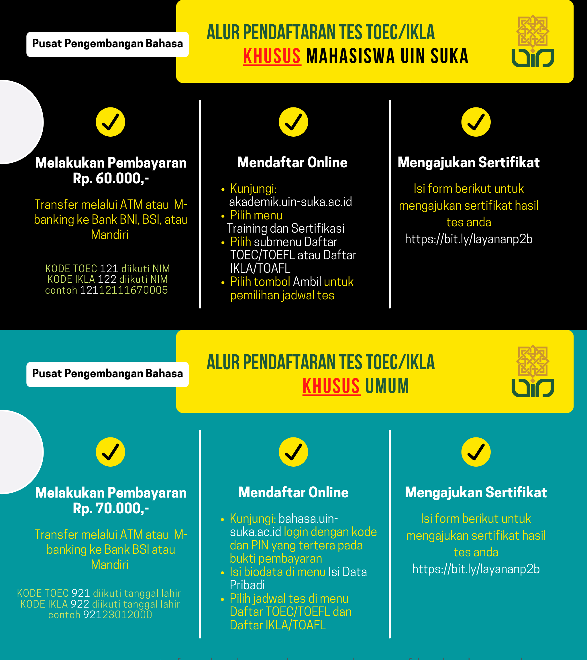 Pusat Pengembangan Bahasa UIN Sunan Kalijaga Yogyakarta